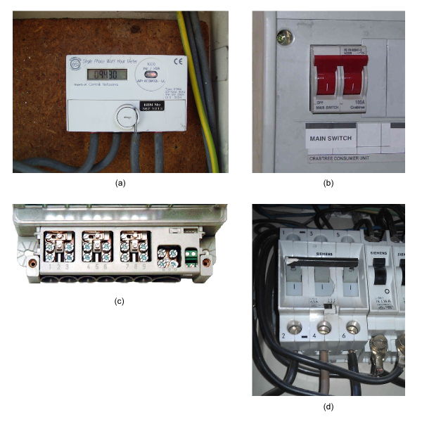 3 Phase Power OpenEnergyMonitor 0 0 1 Documentation 3 Phase Power OpenEnergyMonitor 0 0 1 Documentation